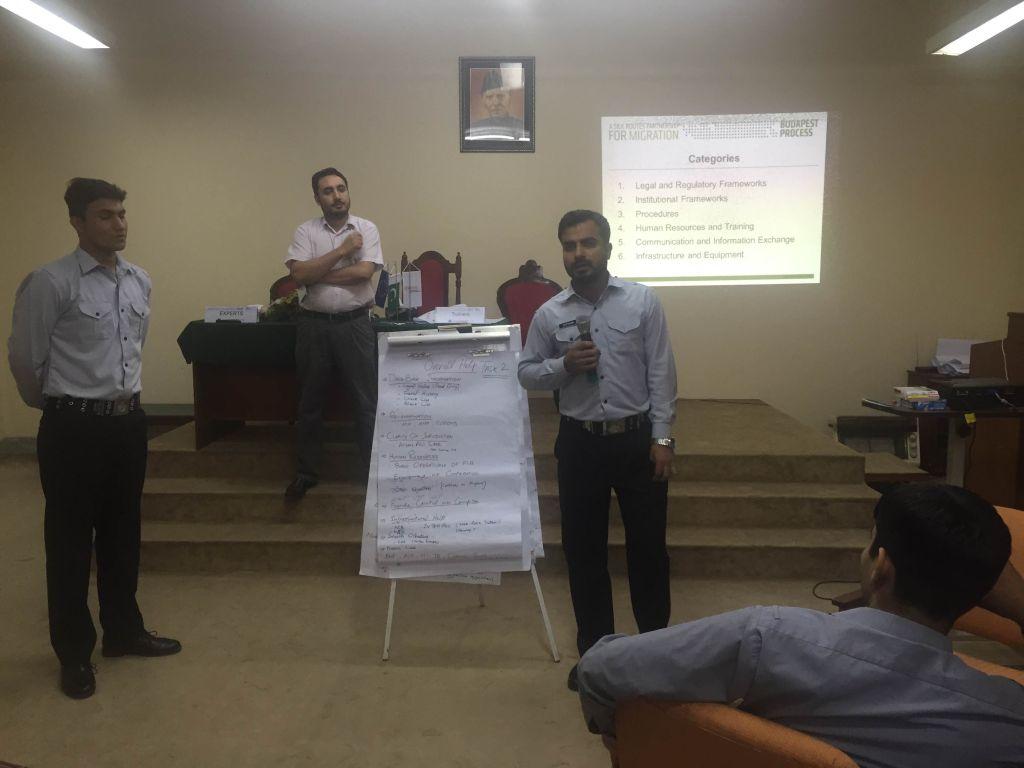 Training on Anti-Trafficking in Human Beings and Border Management for ...