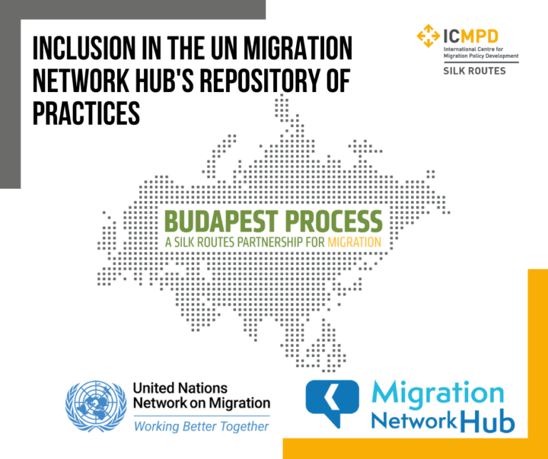 UN Migration Network Hub's Repository of Practices - Budapest Process