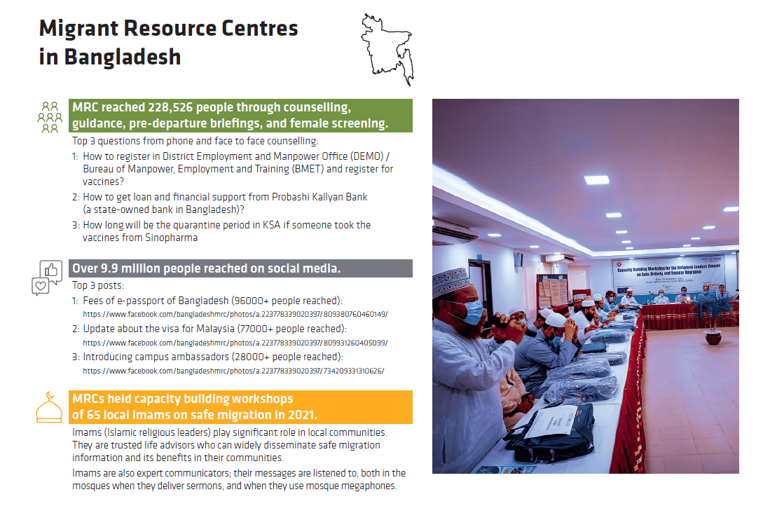 New infographics of the MRCs work in the Silk Routes region - Budapest ...