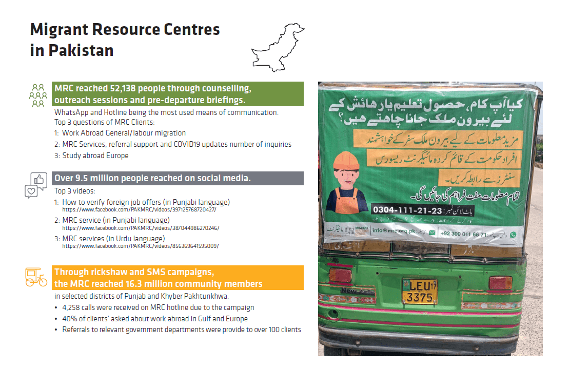 New infographics of the MRCs work in the Silk Routes region - Budapest ...
