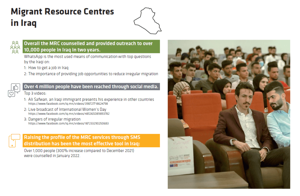 Infographics - Budapest Process